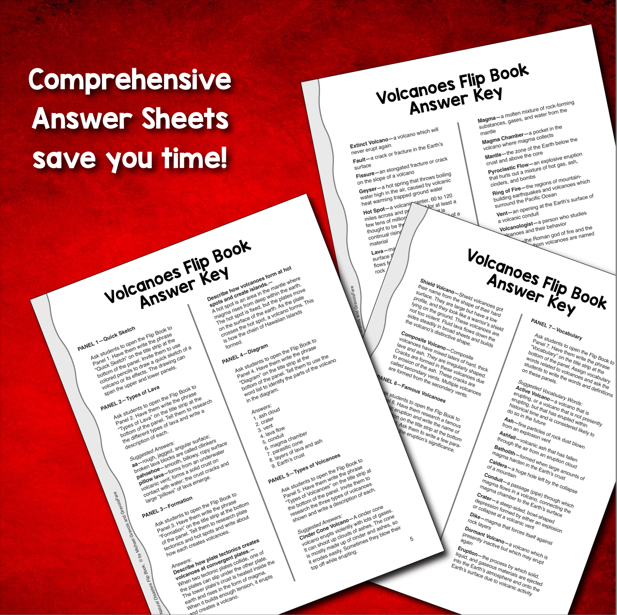 VOLCANOES - A Flip Book of Natural Disasters (Types of Volcanoes; Types ...