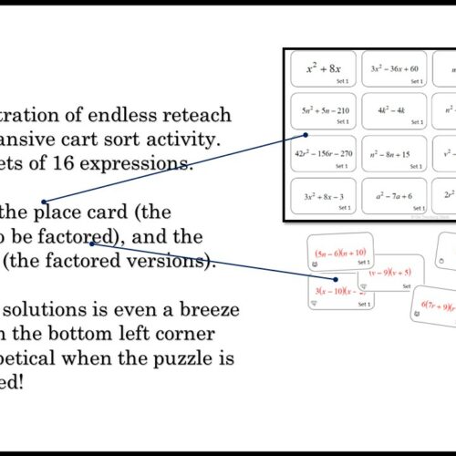 Factoring Quadratic Expressions Card Sort or Flashcard Activity - Classful