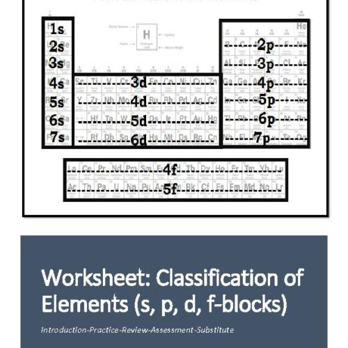 Worksheet- Classification of Elements - Introduction - Reinforcement ...