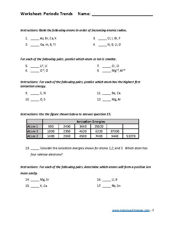 Chemistry / Physical Science Worksheet- Periodic Trends - Classful