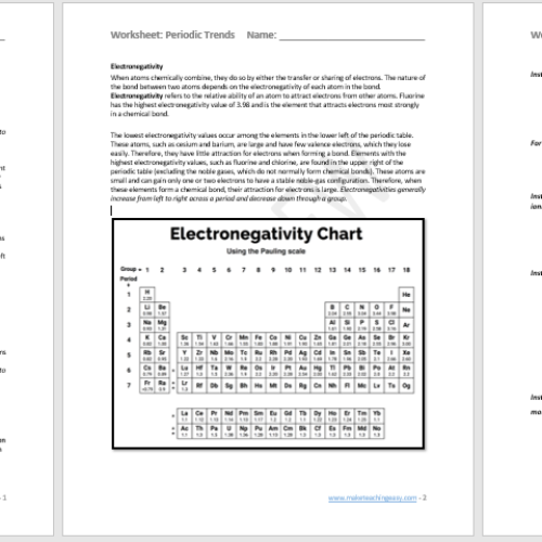 Chemistry Worksheet Bundle- Elements and the Organization of the ...