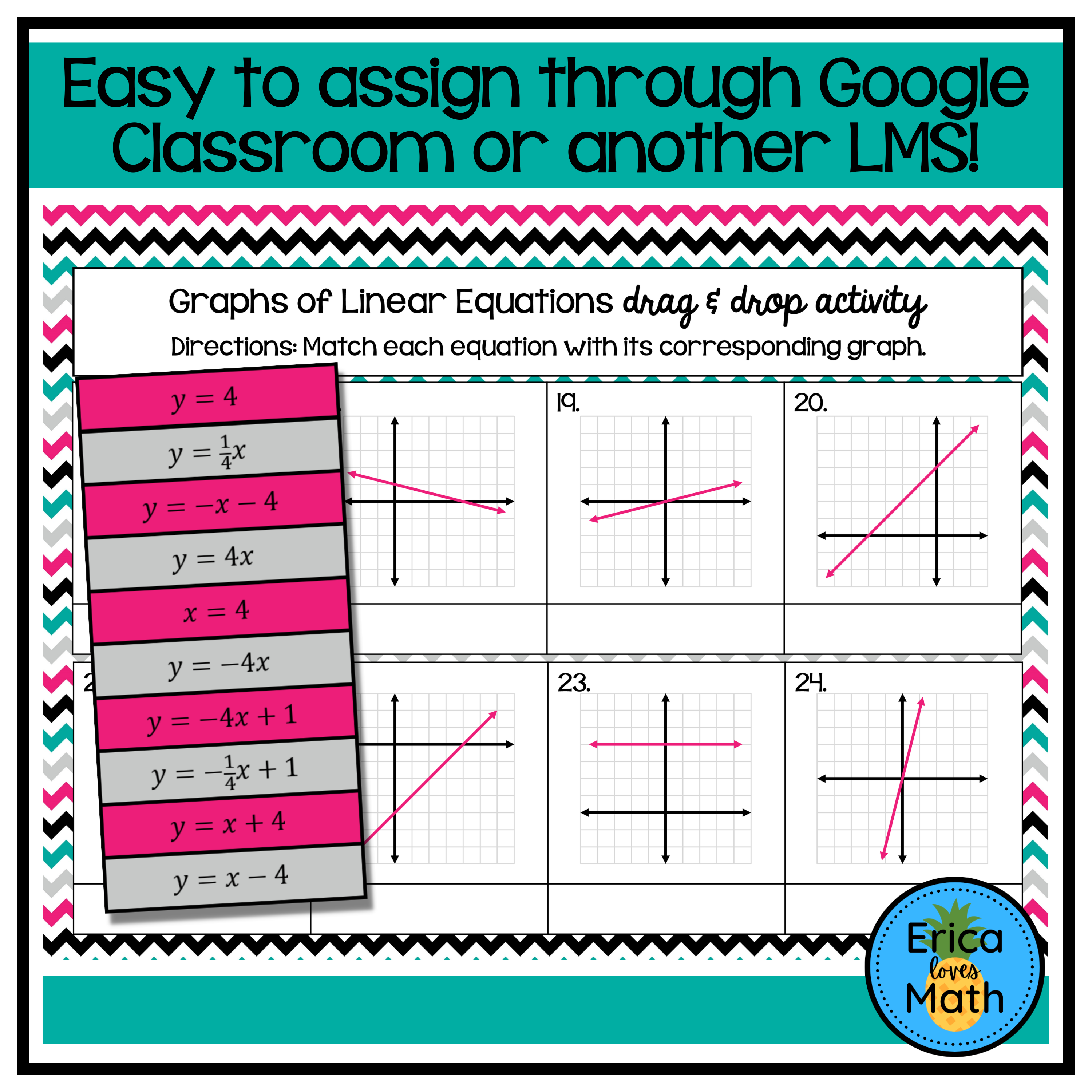 Graphs of Linear Equations Slope-Intercept Form Digital Activity Drag ...