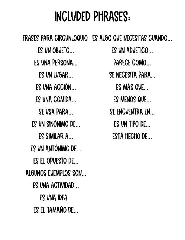 Spanish Circumlocution | Circunloquio | POSTERS | Word Wall | Bulletin ...