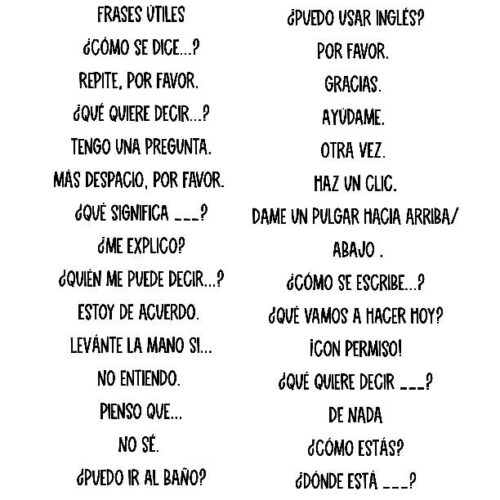 Frases útiles | Spanish useful phrases | POSTERS | Word Wall | Bulletin ...