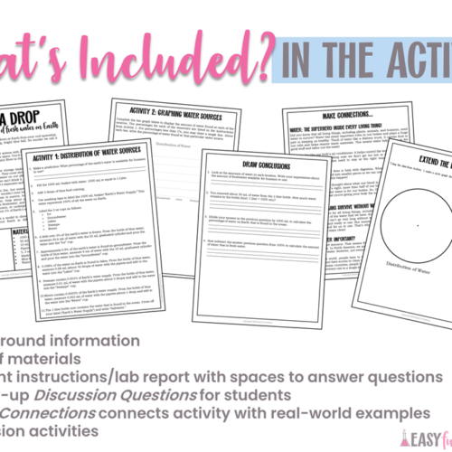 Earth Day Every Day Water Conservation Activity 5-ESS2-2 - Classful