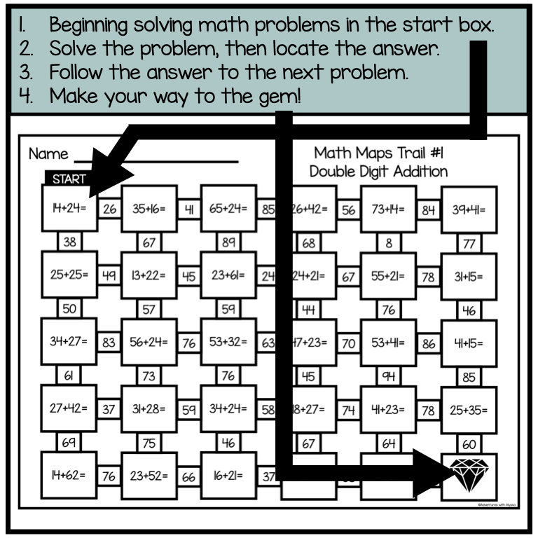 Double Digit Subtraction Math Activity - Classful