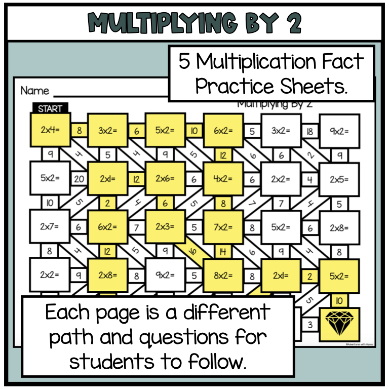 Multiplying By 2 Math Mazes - Classful