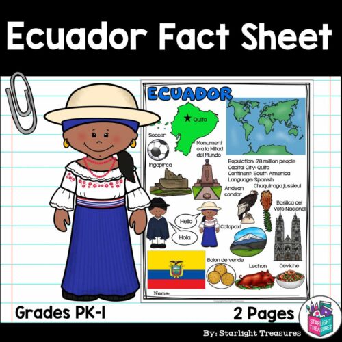 Ecuador Fact Sheet for Early Readers - A Country Study - Classful