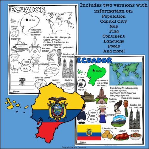 Ecuador Fact Sheet for Early Readers - A Country Study - Classful