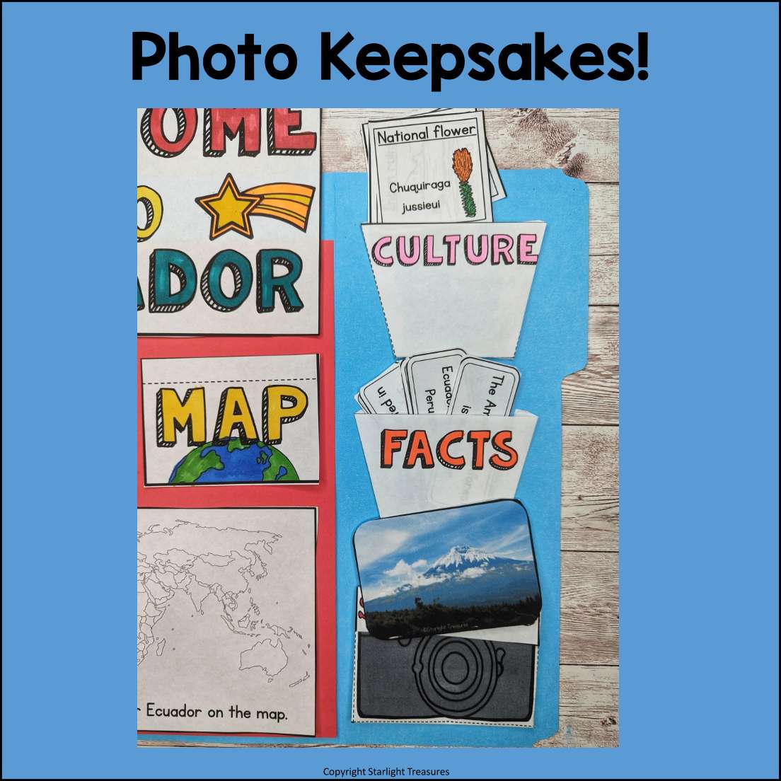 Ecuador Lapbook for Early Learners - A Country Study - Classful