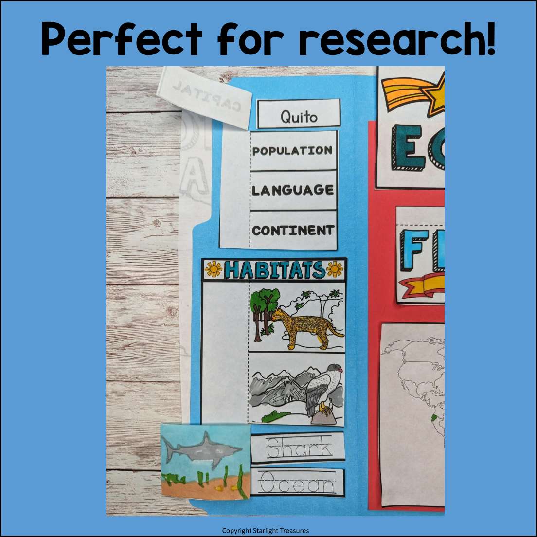 Ecuador Lapbook for Early Learners - A Country Study - Classful