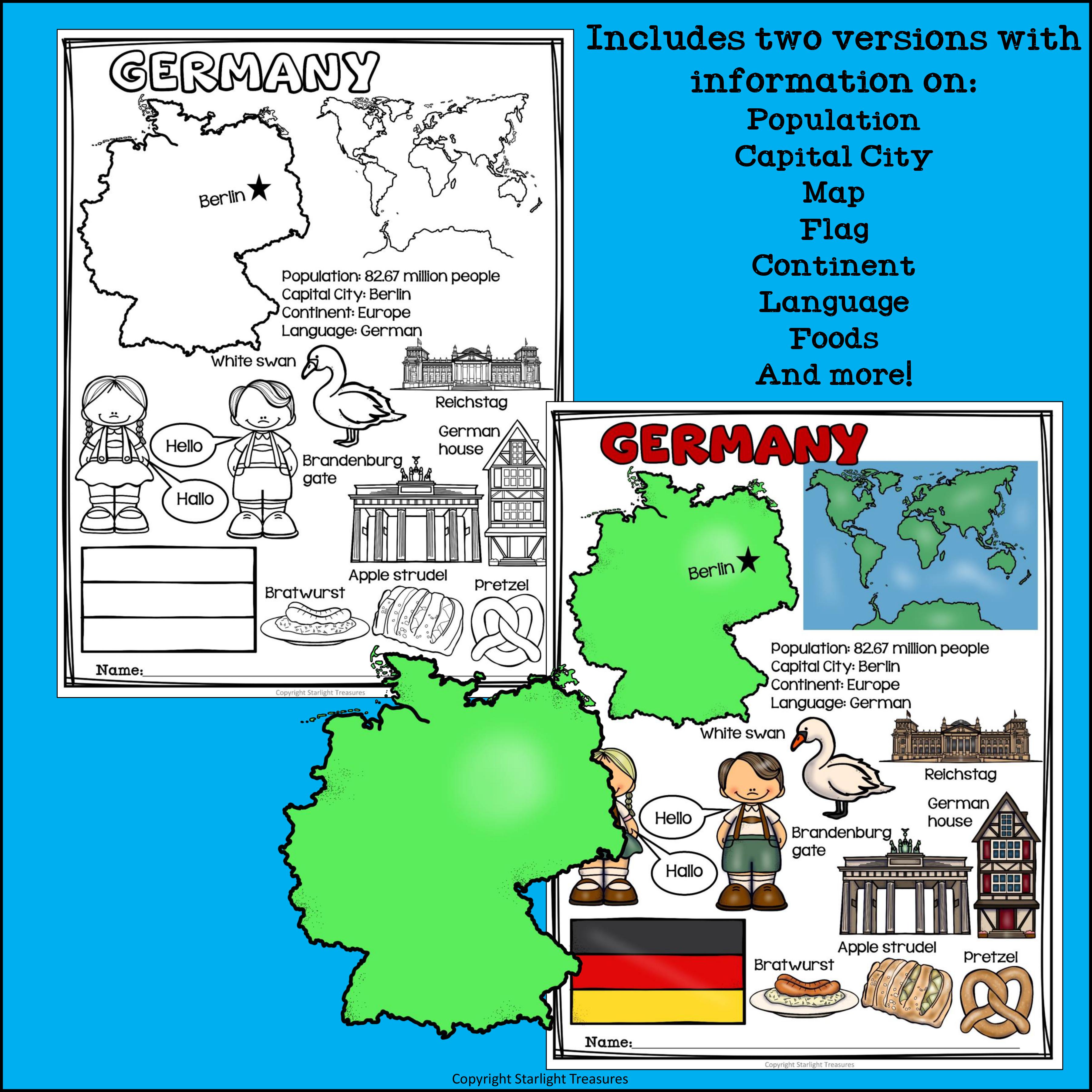 Germany Fact Sheet for Early Readers - Classful