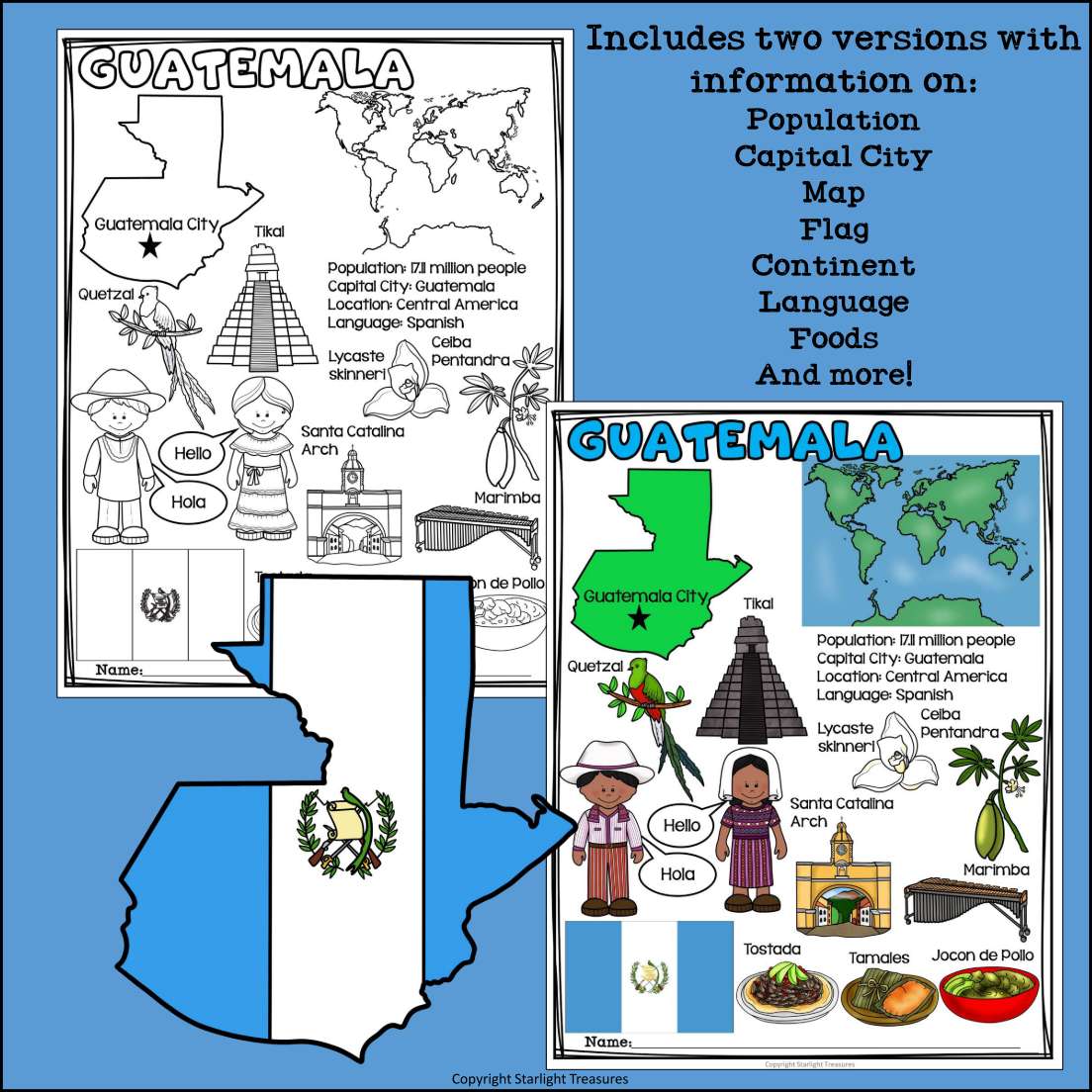 Guatemala Fact Sheet for Early Readers - Classful