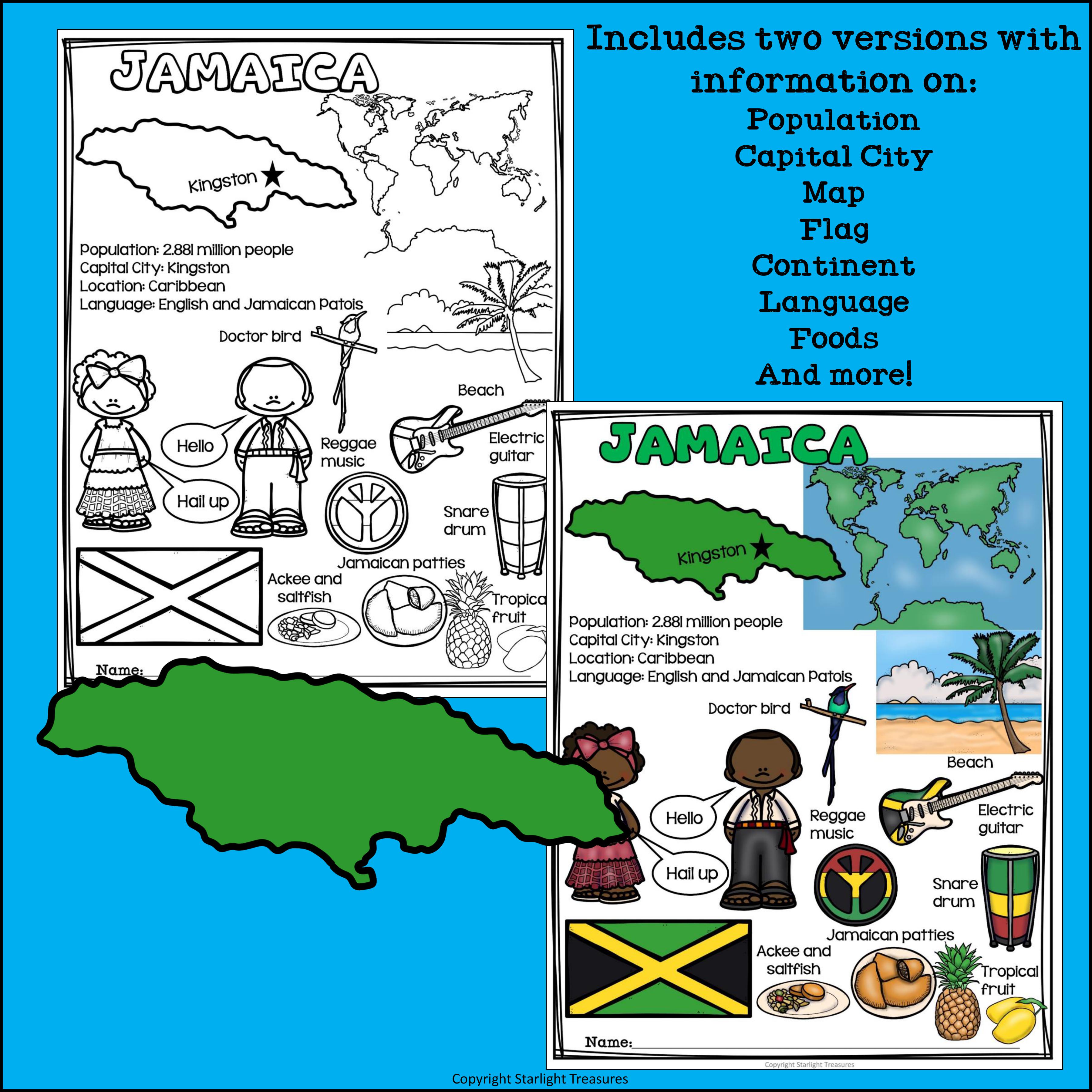 Jamaica Fact Sheet for Early Readers - Classful