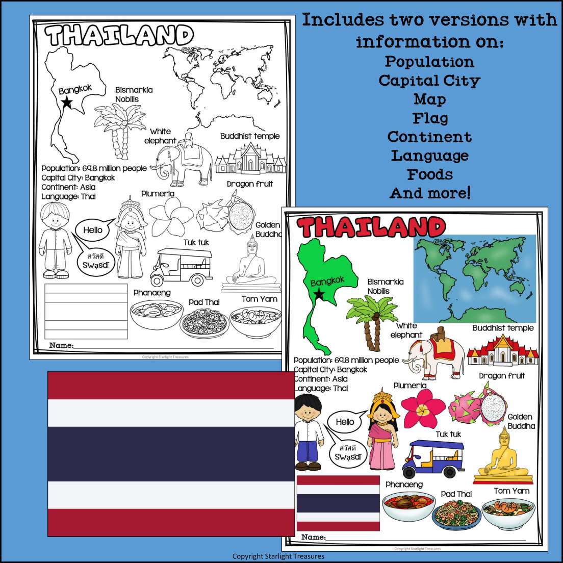 Thailand Fact Sheet for Early Readers - Classful