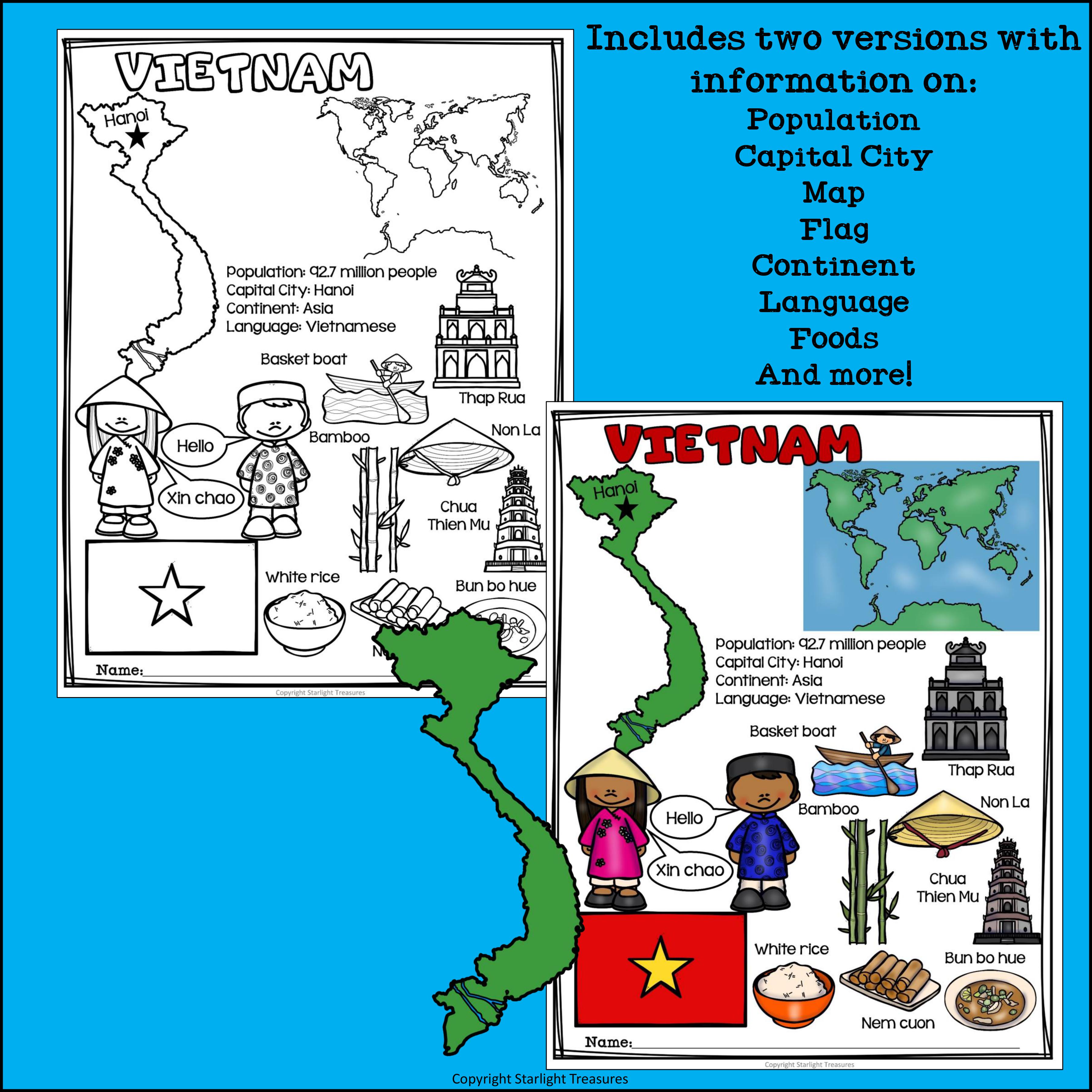 Vietnam Fact Sheet for Early Readers - Classful