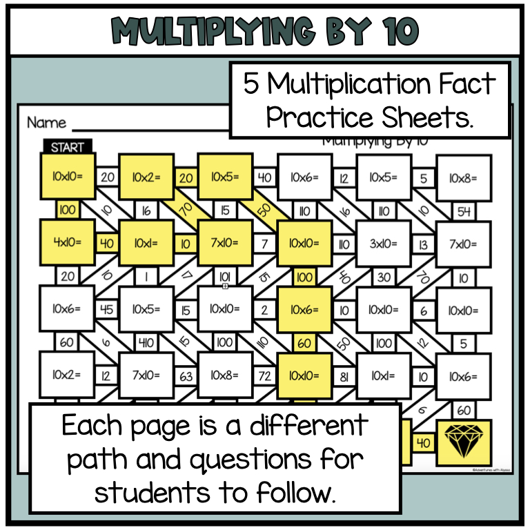 Multiplying By 10 Math Mazes - Classful