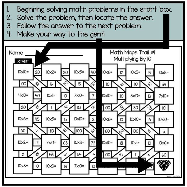Multiplying By 10 Math Mazes - Classful