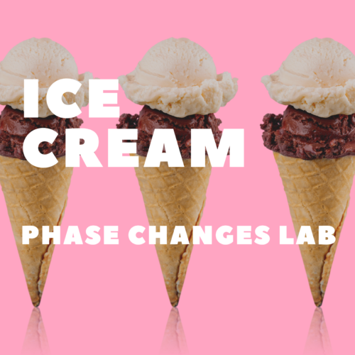 Ice Cream Laboratory- Phase Changes in Matter WebQuest and Lab - Classful