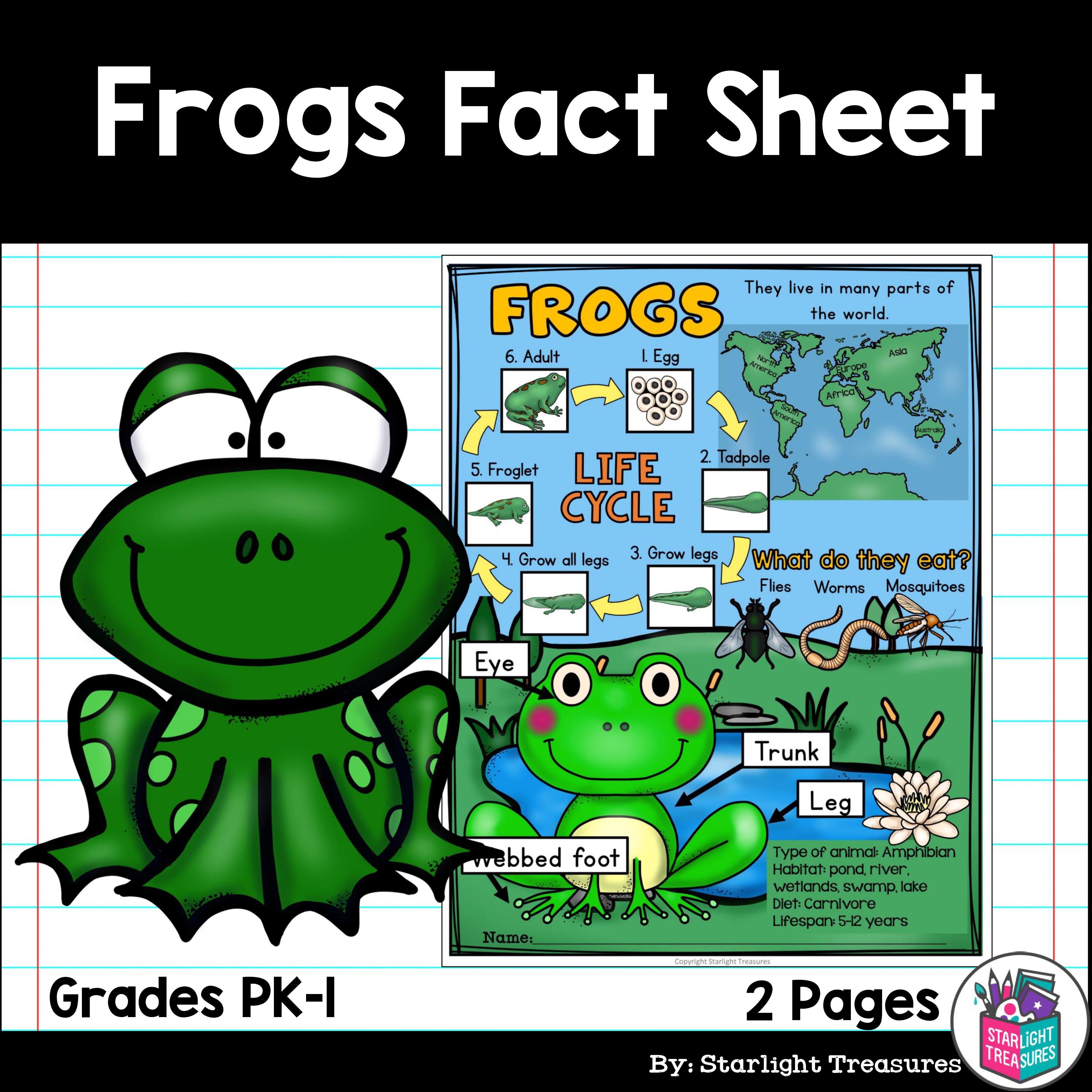 Frogs Fact Sheet for Early Readers - Animal Study - Classful