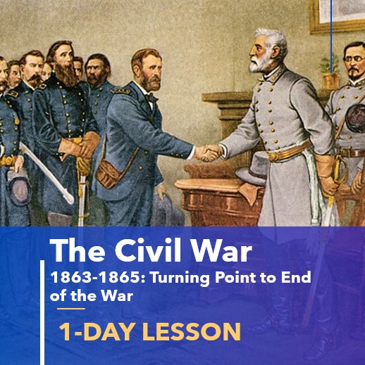 Civil War Timeline Major Events