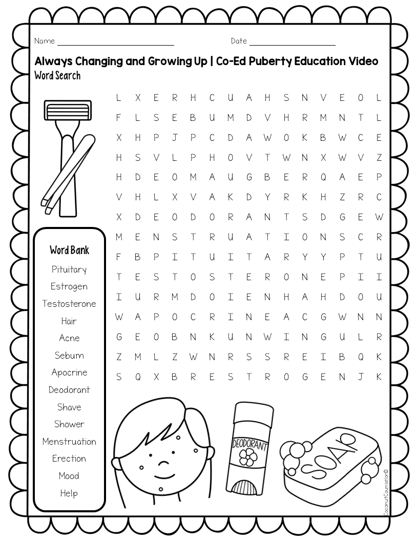 Puberty Introductory Lesson Plan | Co-Ed - Classful