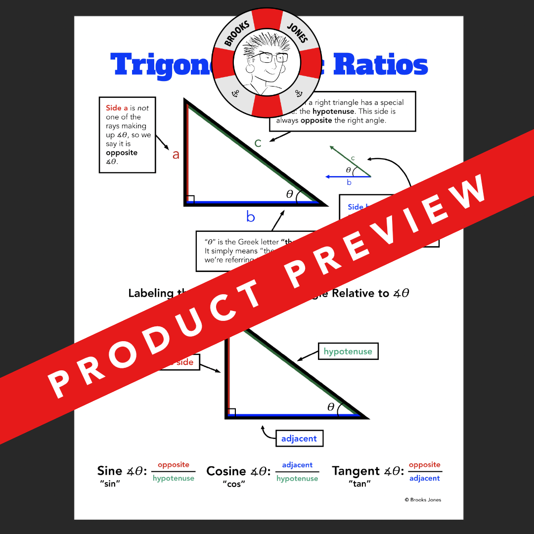 Intro to Trig Ratios- Guided Notes Activity and Poster - Classful