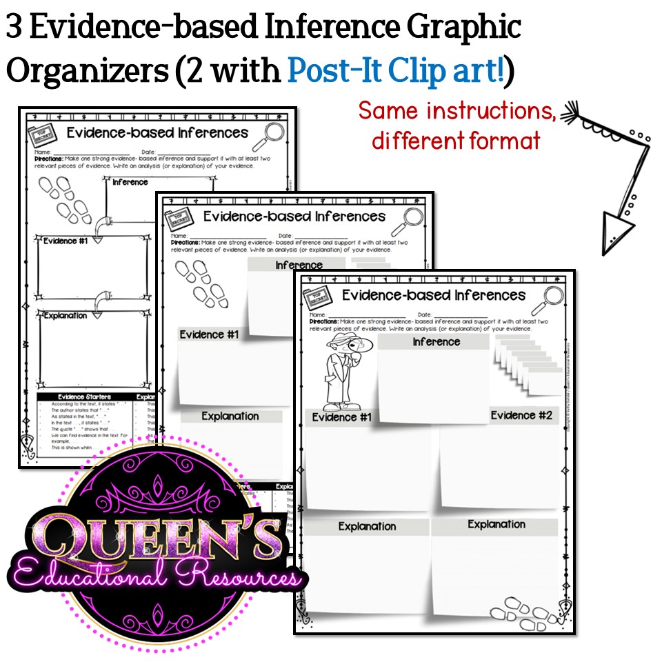 Character Inference Graphic Organizer