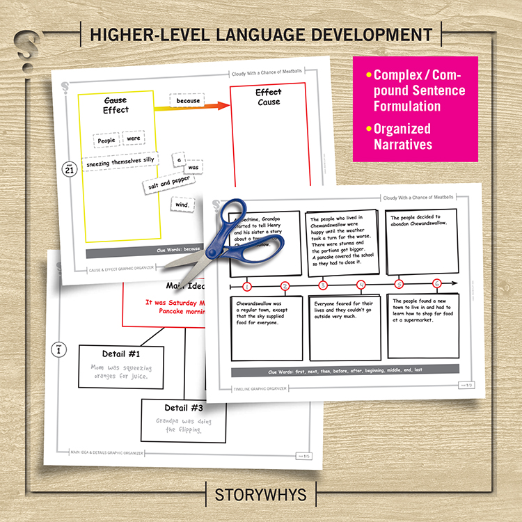 Aaron Slater Illustrator Book Companion for Speech Therapy - Classful