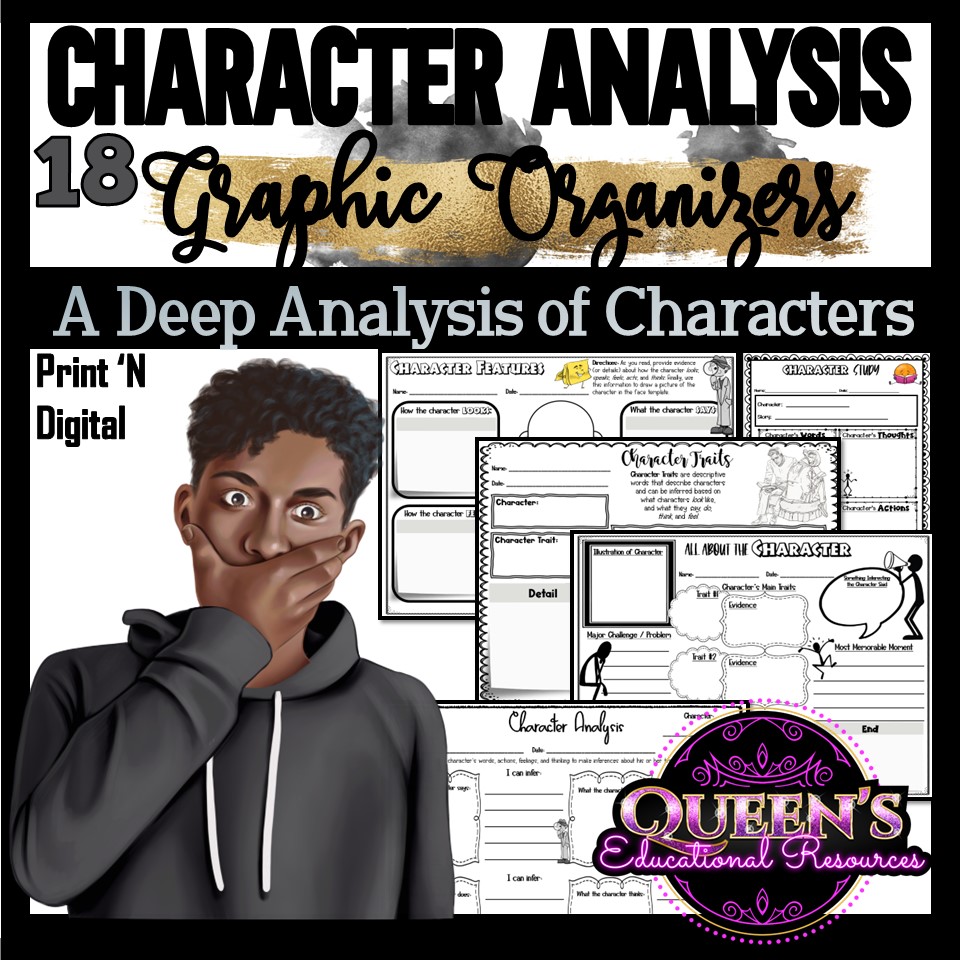 Character Traits and Analysis Graphic Organizers, Character Analysis ...