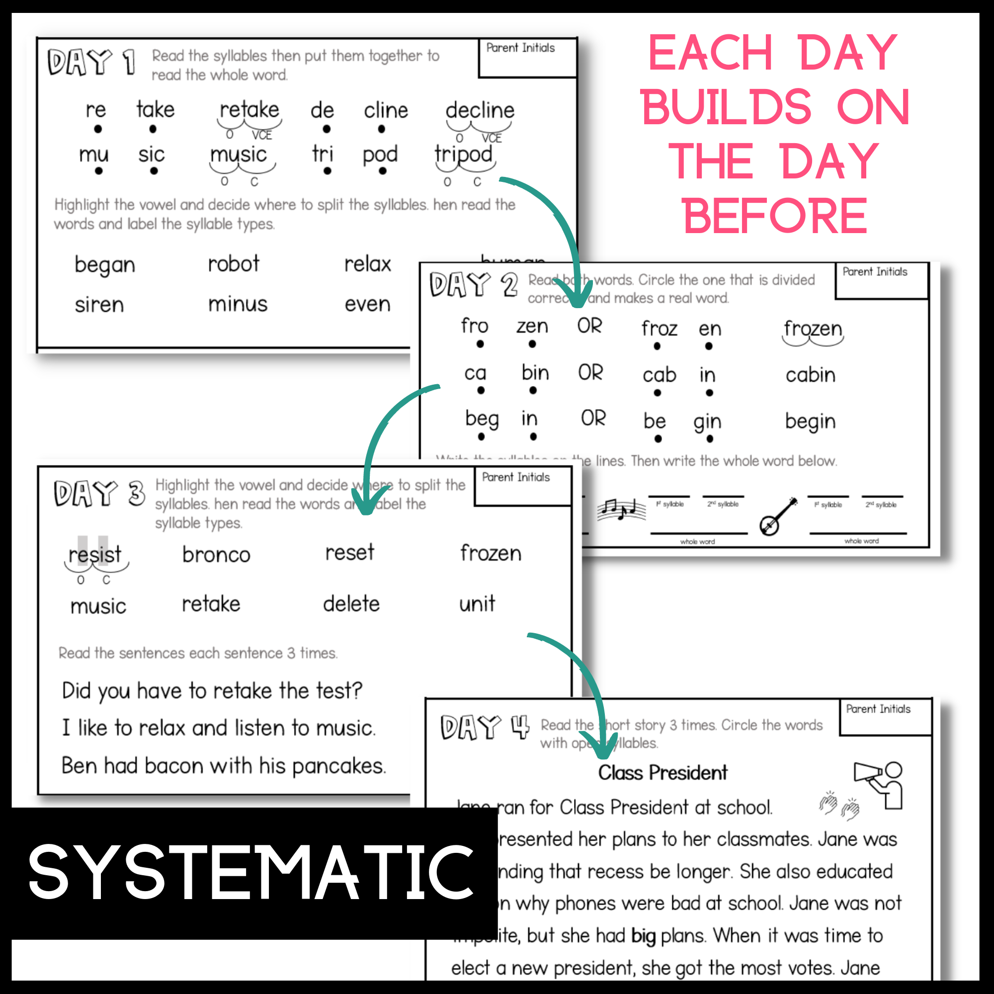 Decoding Multisyllabic Words Open Syllables | Phonics Homework & Decodable Text - Classful