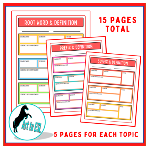 Root Word Graphic Organizer & Digital Notebook - Root Word, Prefix ...