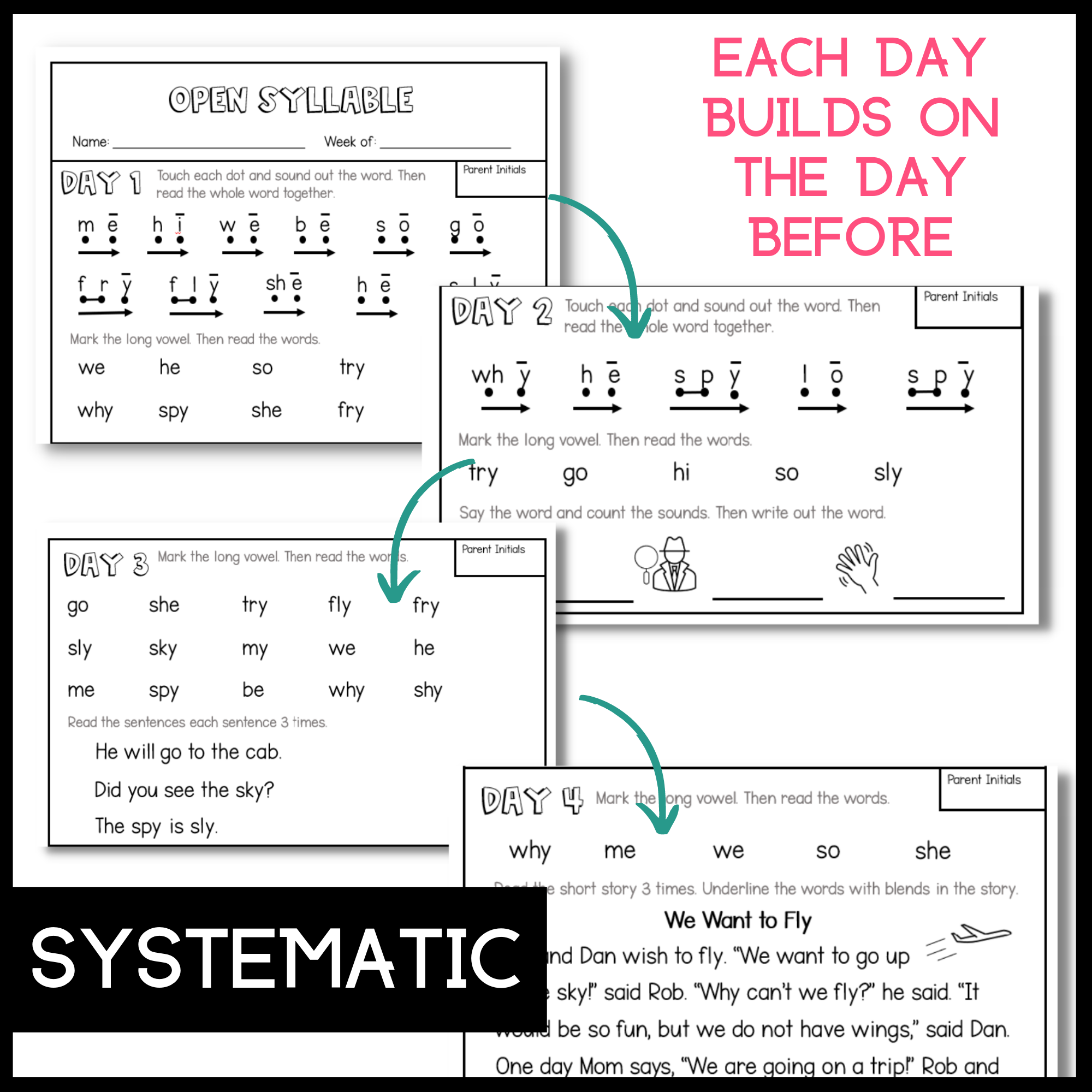 Open Syllable Words Decoding Phonics Homework | Decodable Text Fluency ...