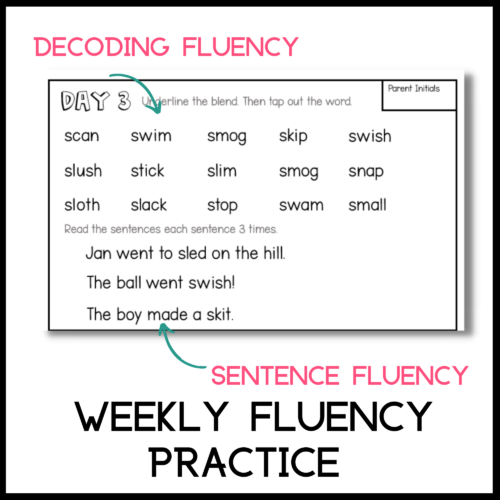 Beginning S Blends Decoding Practice & Fluency Homework - Classful