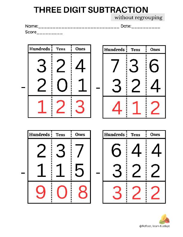 Three digit Subtraction without regrouping | Adaptive Resources - Classful