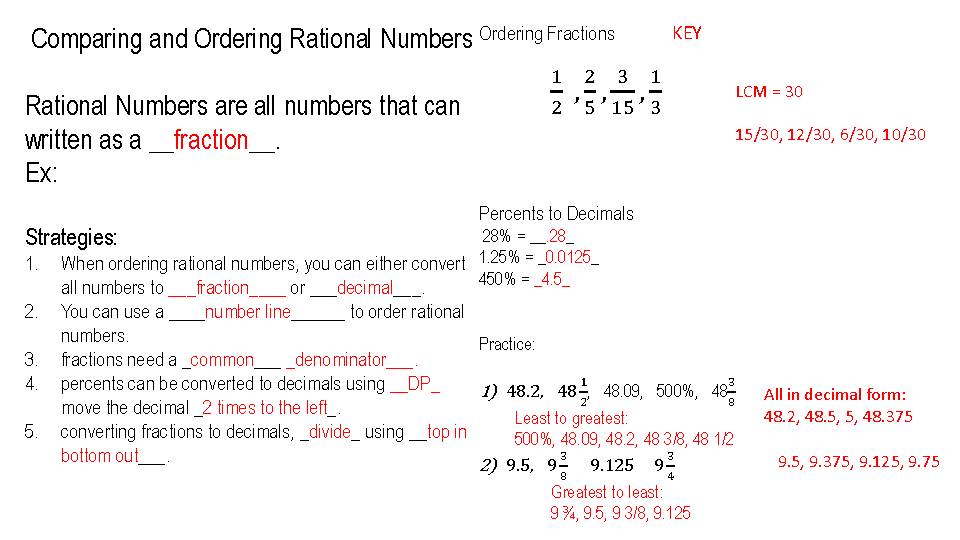 Comparing Rational Numbers Notes - Classful