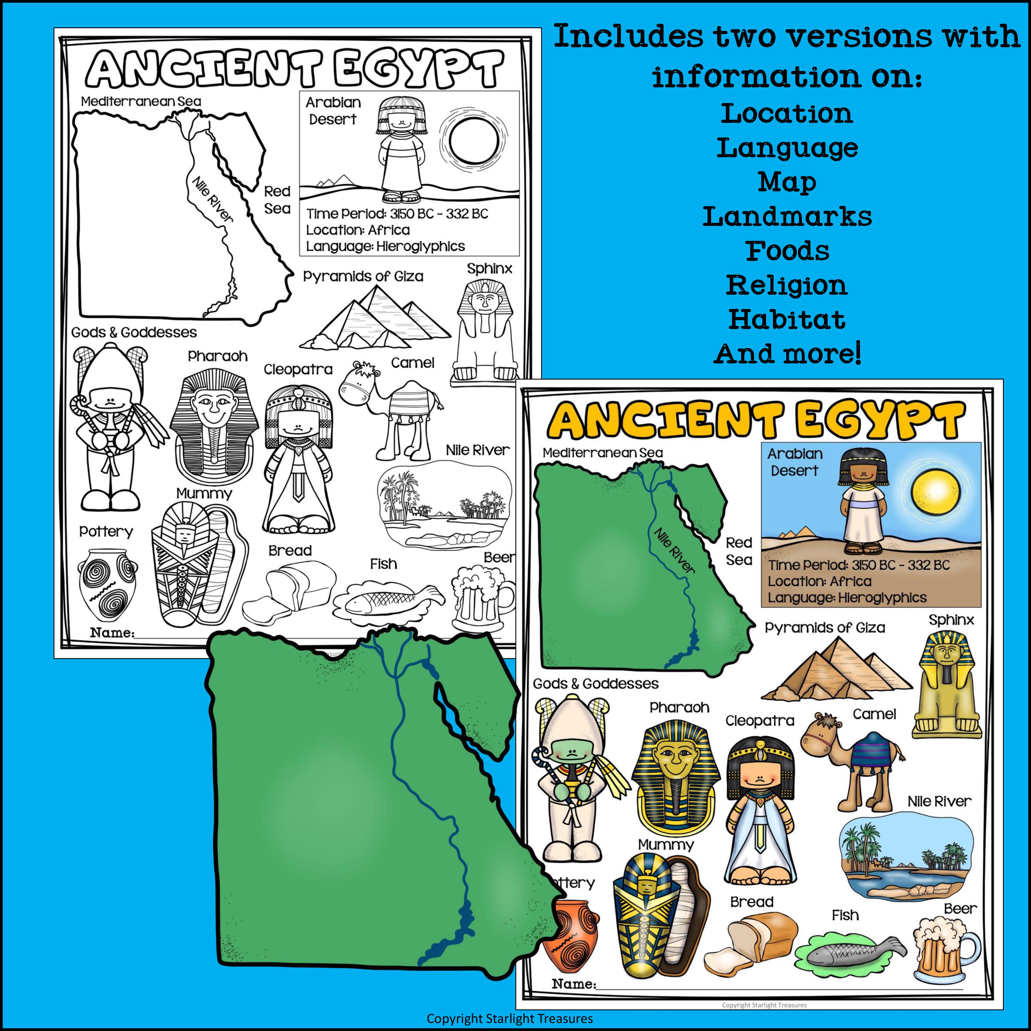 Ancient Egypt Fact Sheet- Ancient Civilizations - Classful
