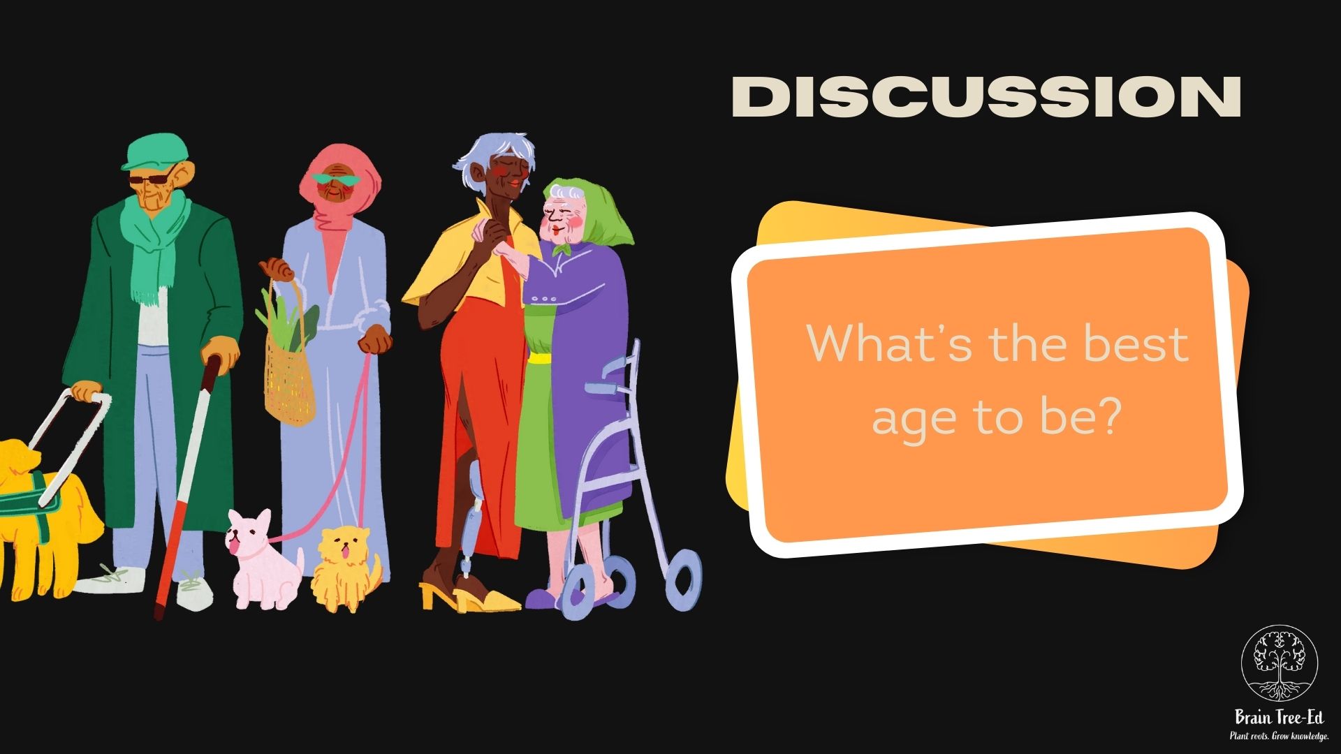 Conversational English- Age | Group and 1v1 | 10 Discussion Questions ...