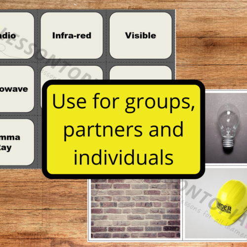 Physics | Card Sort Bundle - Classful