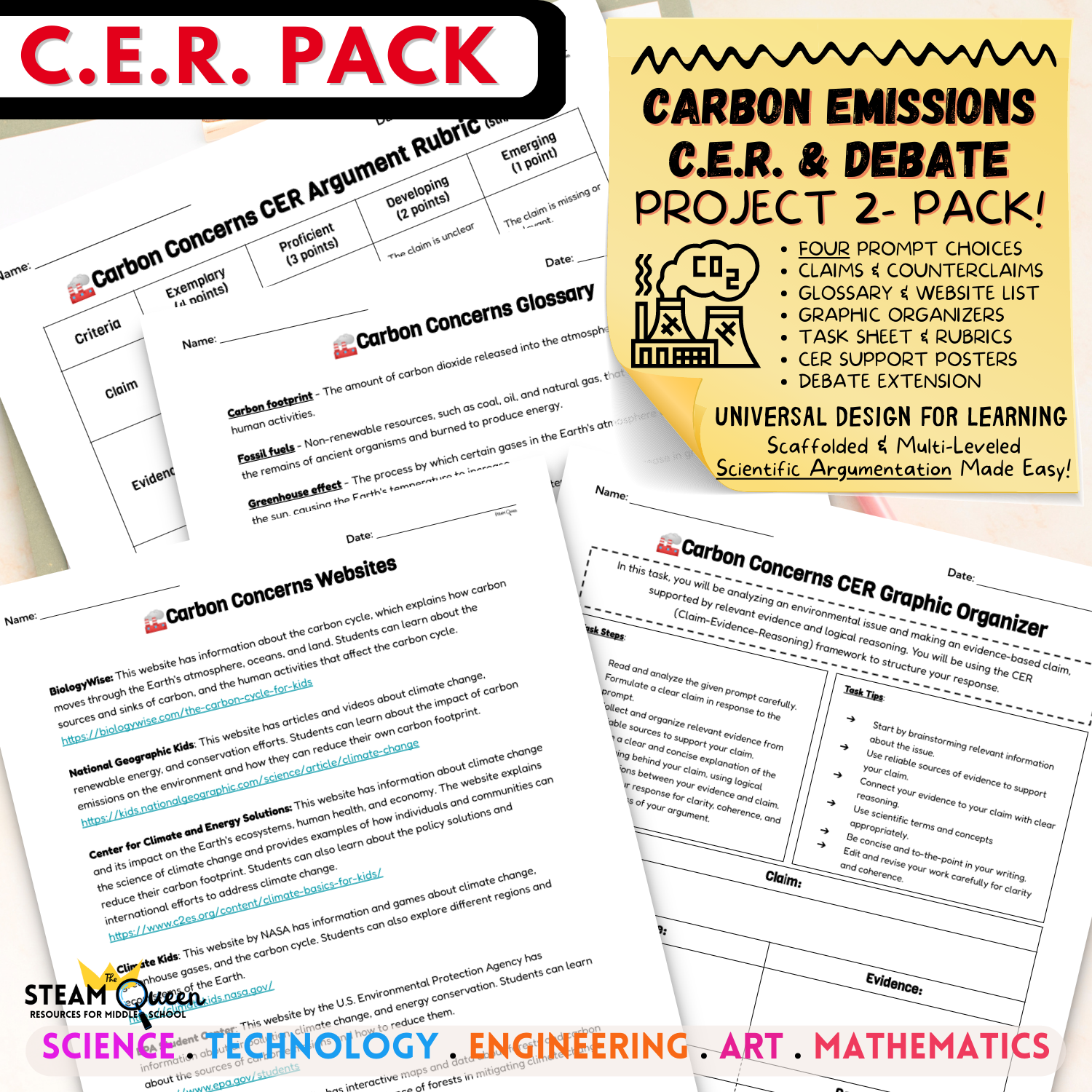 CER Carbon Emissions Scientific Argument Set Debate Project 2-Pack ...