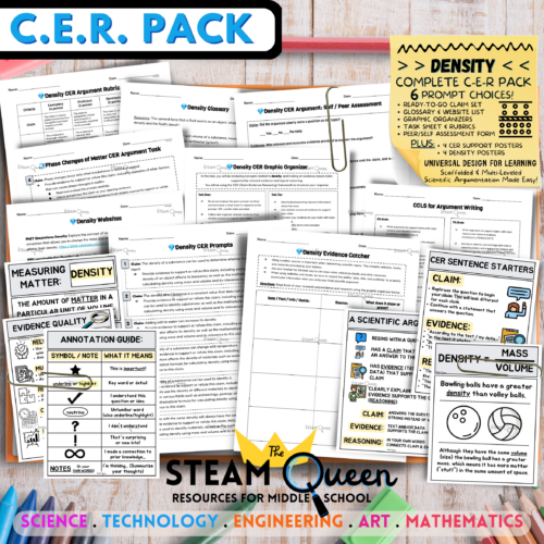 CER Density Scientific Arguments- 6 Claim Options, Posters & More ...