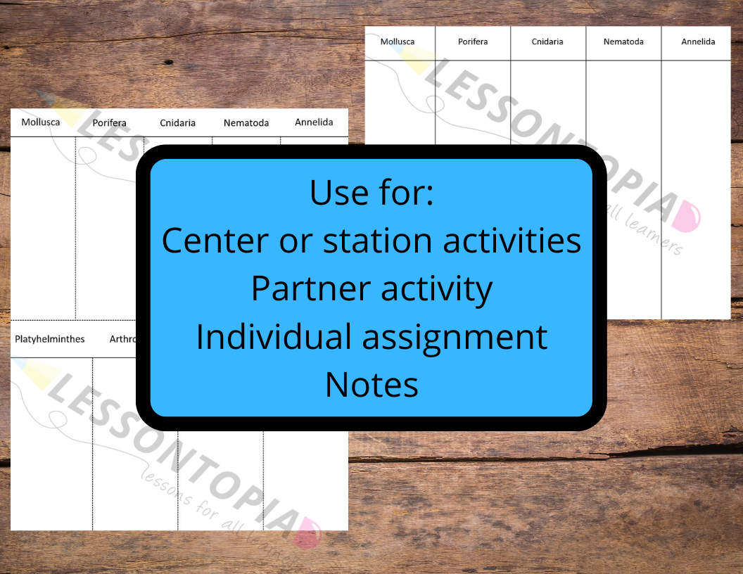 Animal Phyla | Classification | Card Sort - Classful