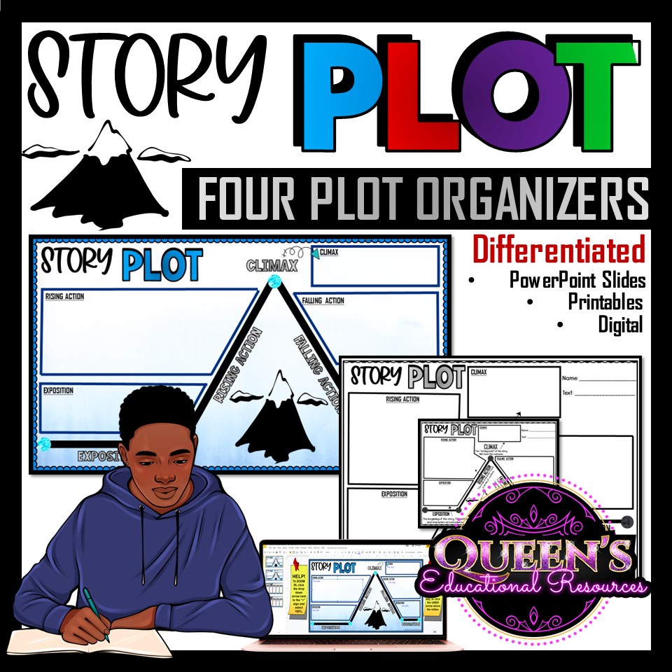 Plot Diagram | Plot Worksheets | Plot Mountain | Plot Graphic ...