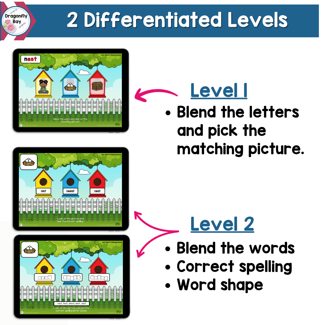 Est Short E Spelling and Blending Word Family Digital Game - Classful