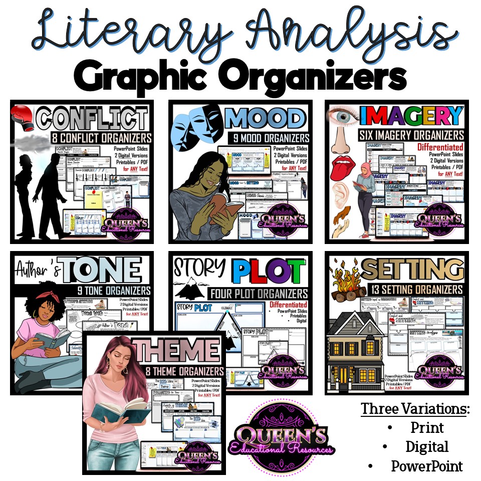 Literary Analysis Graphic Organizer Worksheet and PowerPoint Slides ...