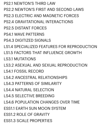 Complete Online Distance Learning 8th Science Bundle OAS, NGSS - Classful