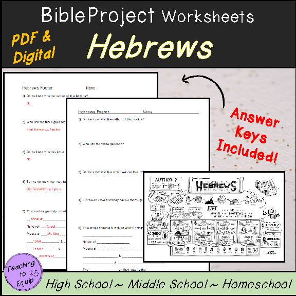Hebrews Bible Book Summary Overview Activity - Classful