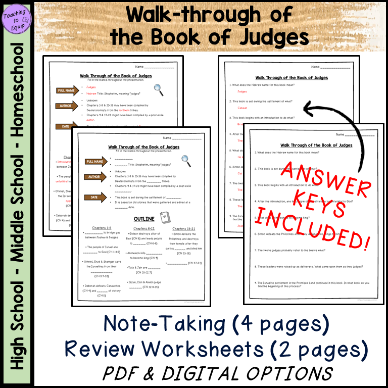 Book of Judges Bible Book Overview Lecture Presentation with Notes and ...
