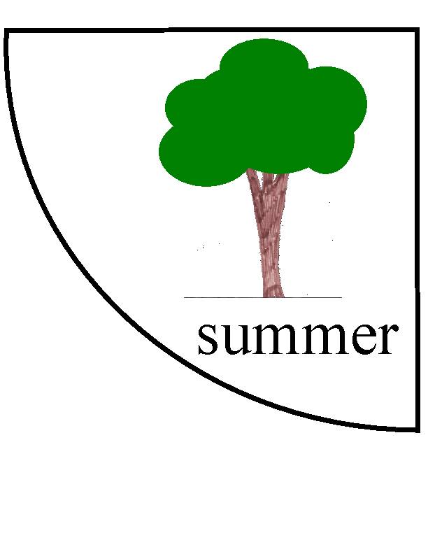 Circular Seasons and Months Chart/Calendar - Large - Classful