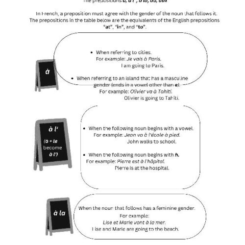 The prepositions à, à la, à l', au, aux - review - exercises - Classful